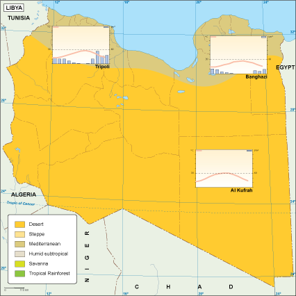 Libya climate map | Order and download Libya climate map